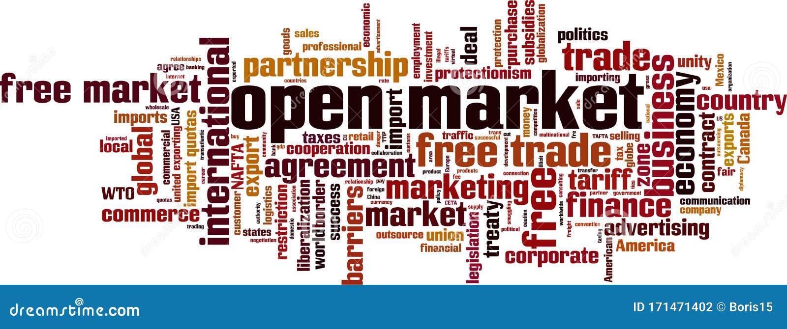 Open market word cloud stock vector. Illustration of business - 171471402