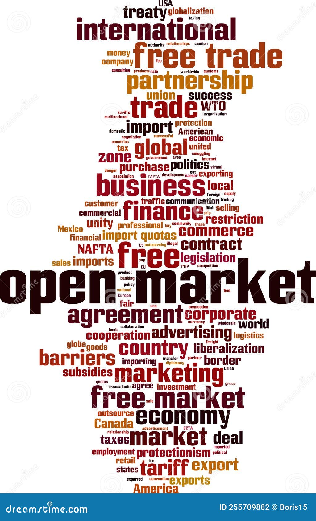 Open market word cloud stock vector. Illustration of contract - 255709882