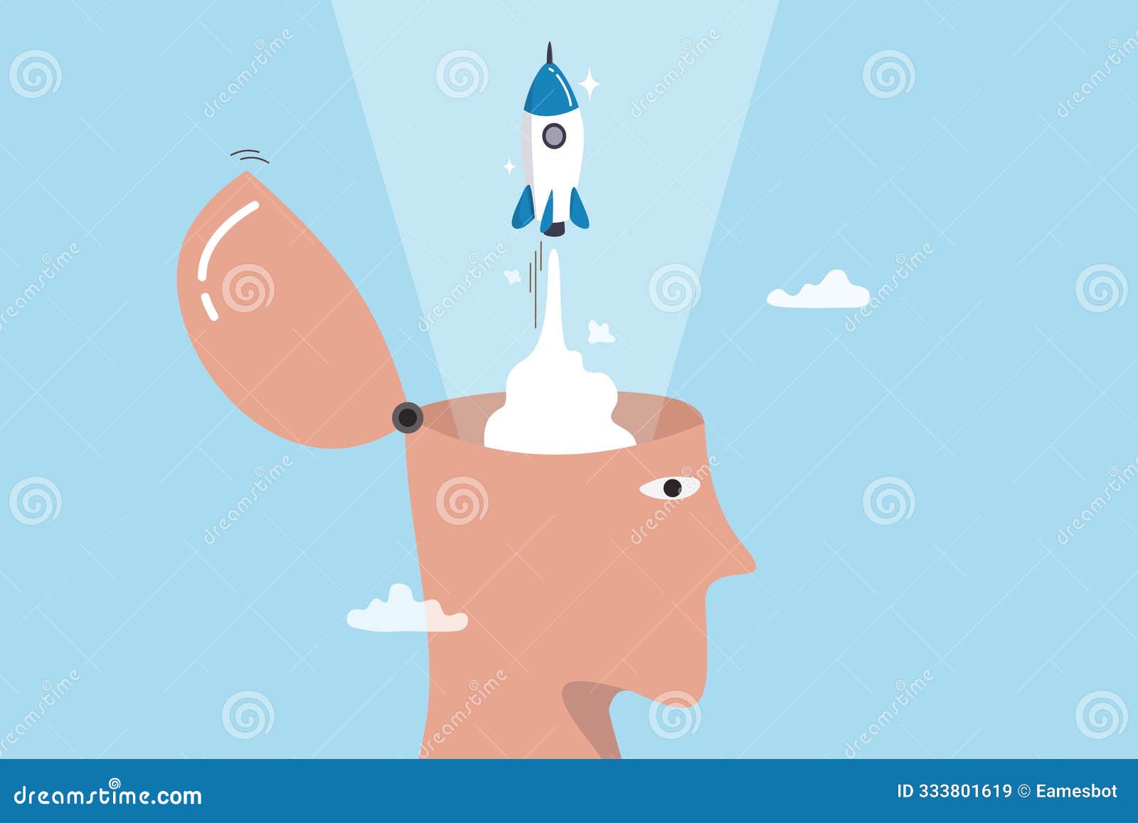 Open Minded, Innovation or Improvement with Knowledge or Wisdom ...