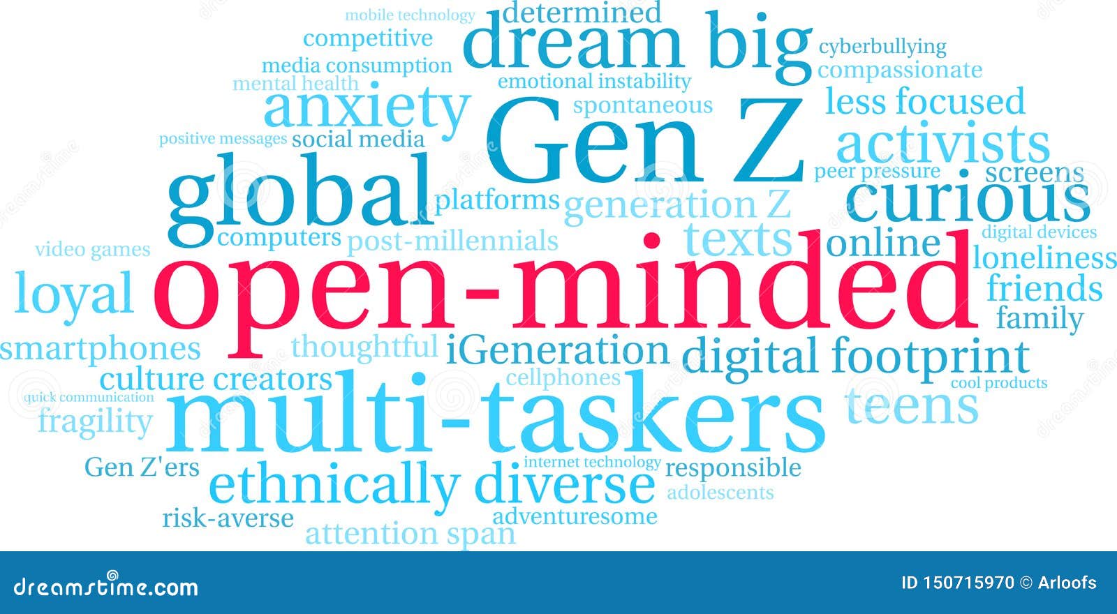 Open-Minded Word Cloud stock vector. Illustration of generation - 150715970
