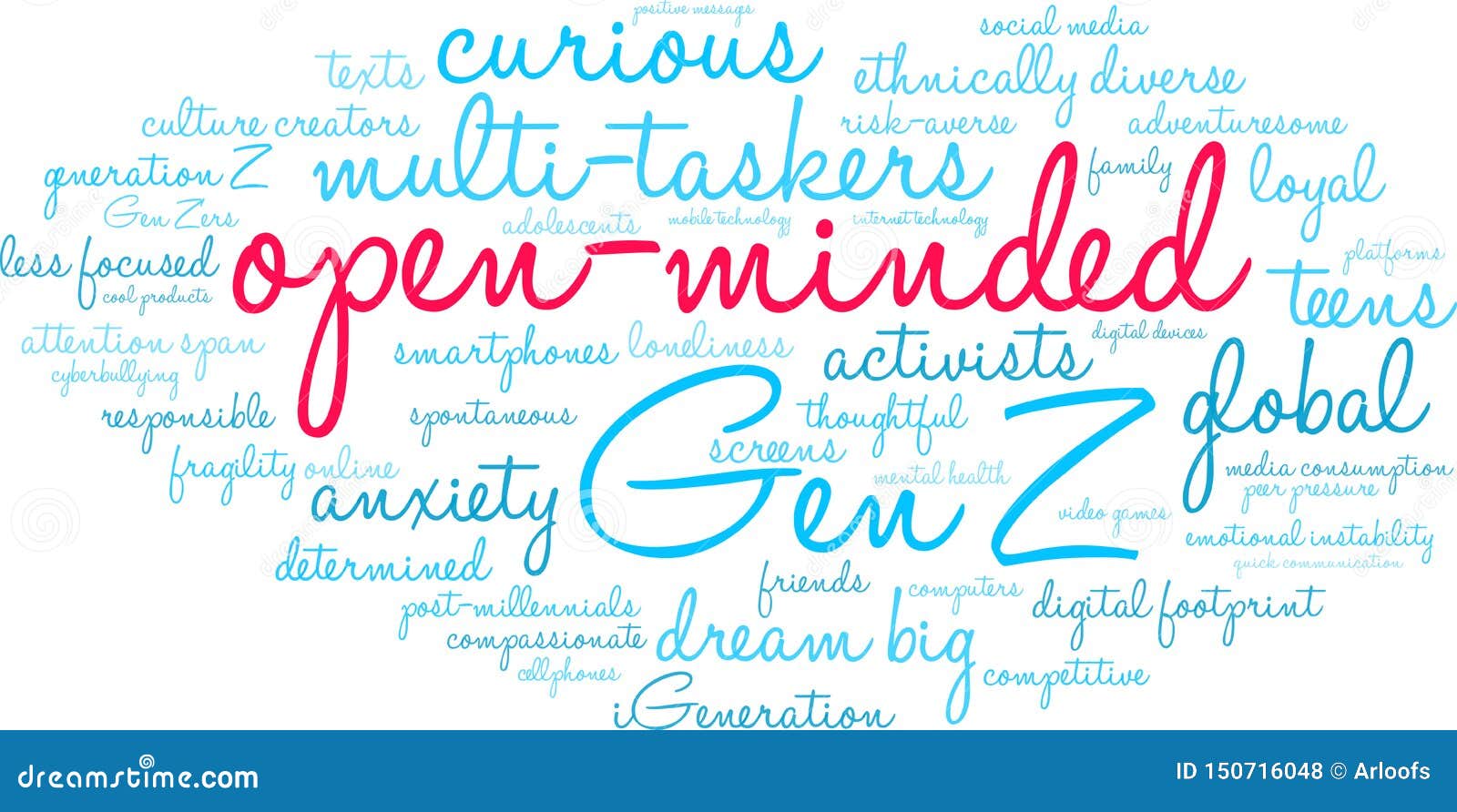 Open-Minded Word Cloud stock vector. Illustration of devices - 150716048