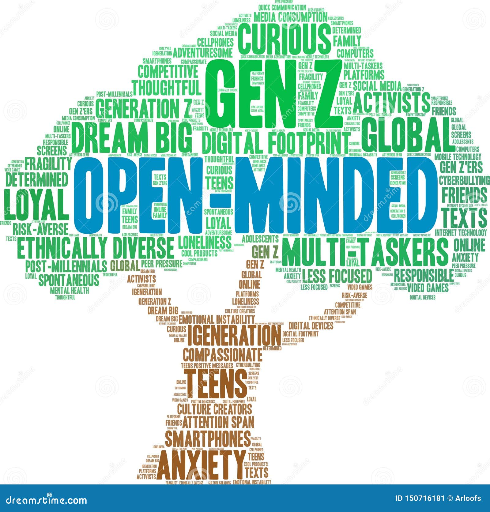 Open-Minded Word Cloud stock vector. Illustration of loneliness - 150716181