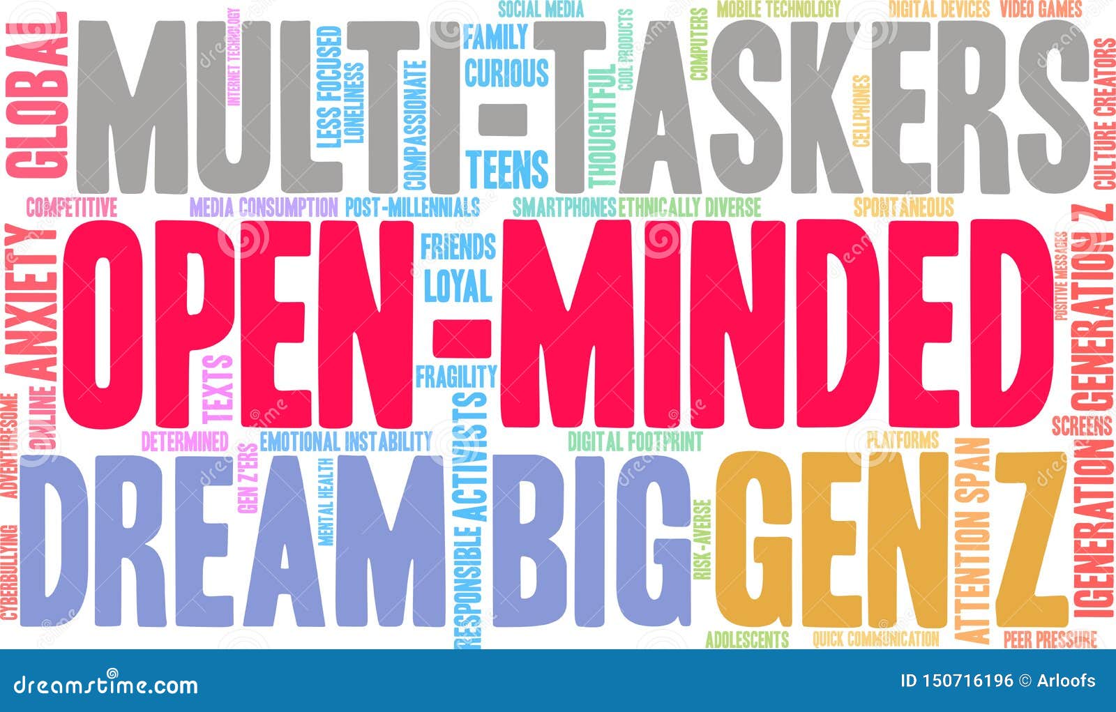 Open-Minded Word Cloud stock vector. Illustration of focused - 150716196