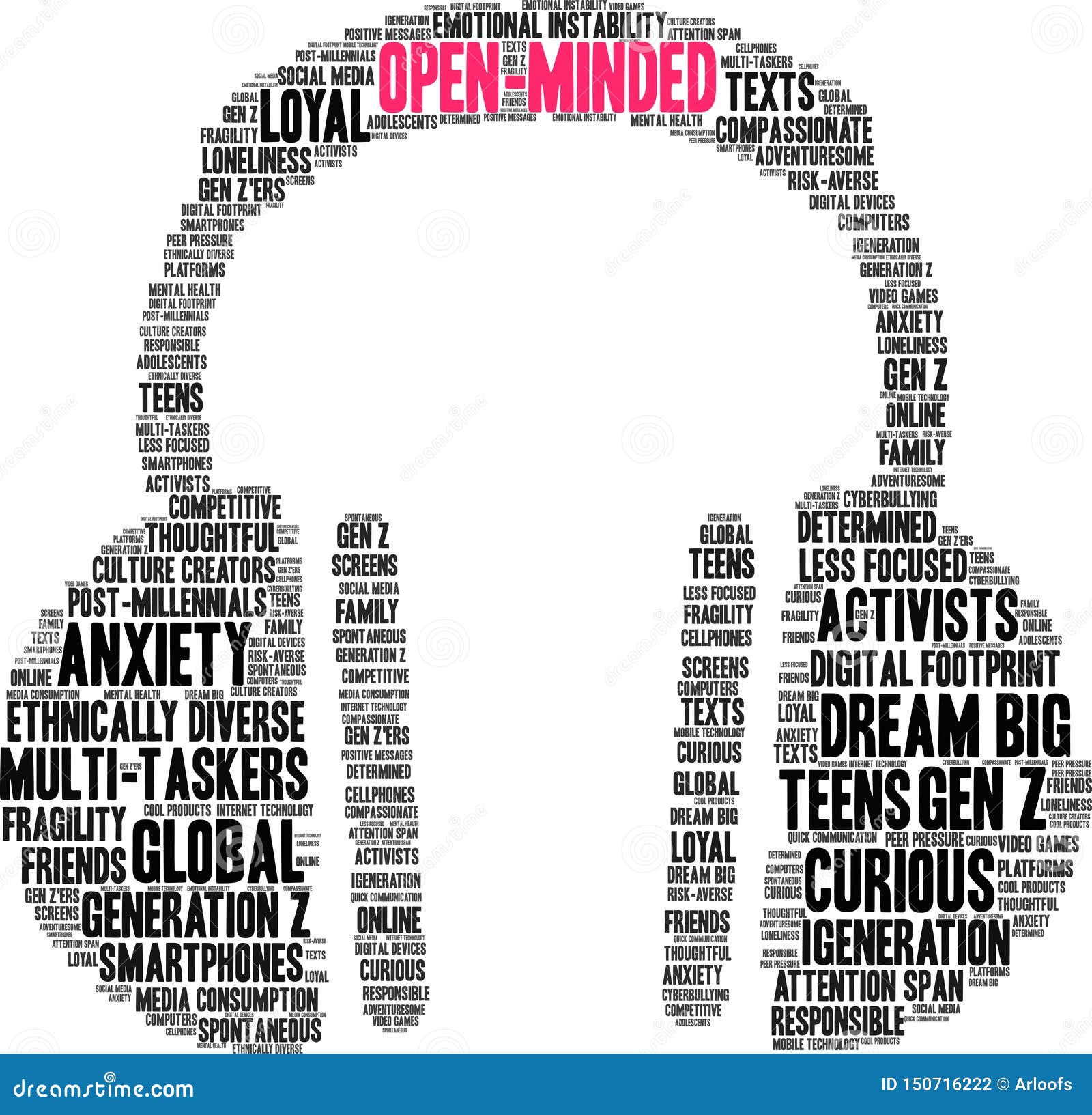 Open-Minded Word Cloud stock vector. Illustration of competitive ...