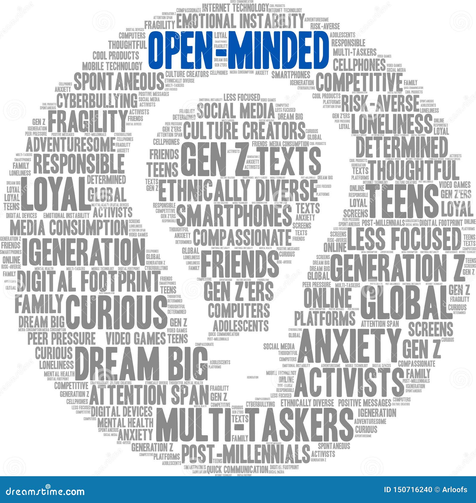 Open-Minded Word Cloud stock vector. Illustration of homeland - 150716240