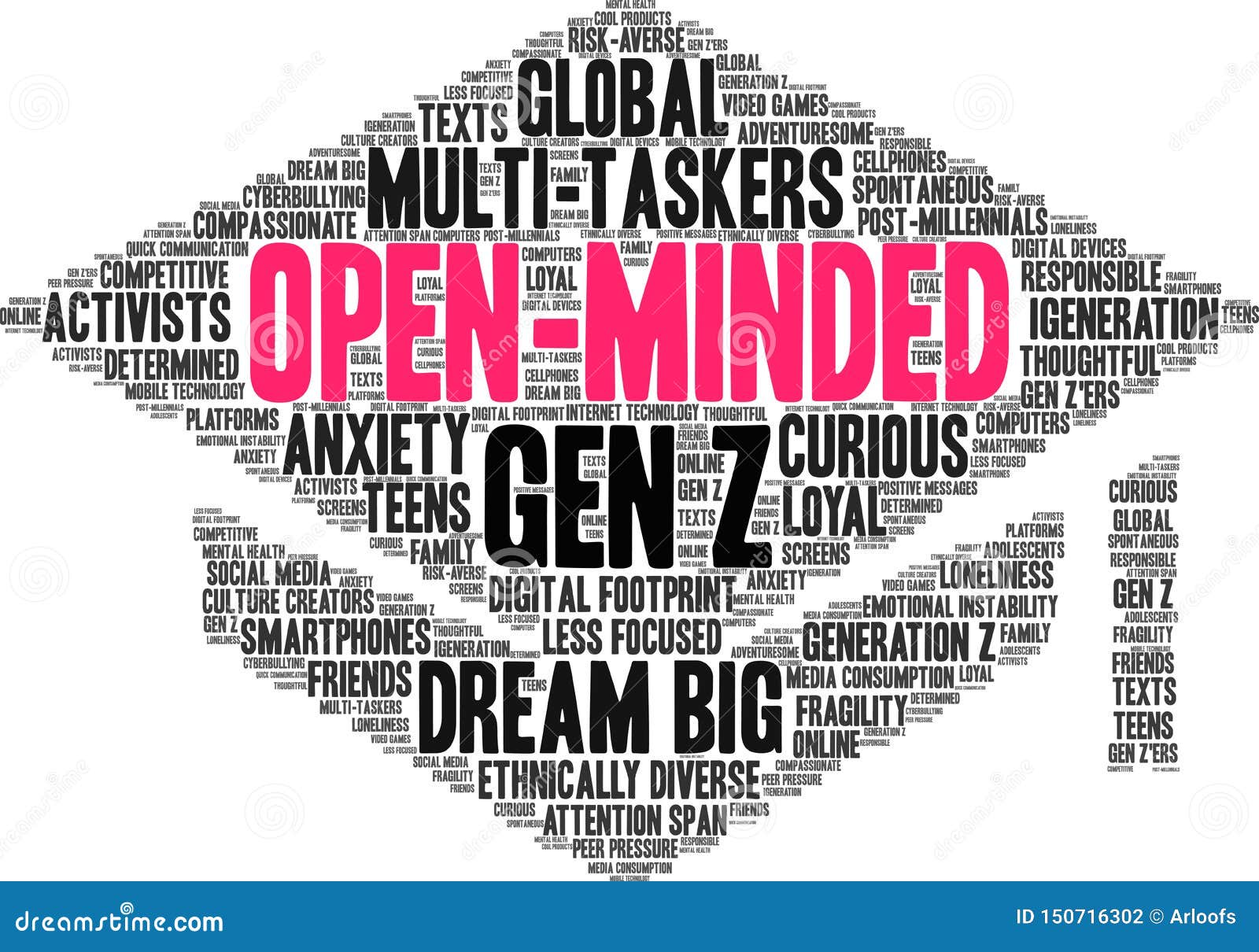 Open-Minded Word Cloud stock vector. Illustration of competitive ...