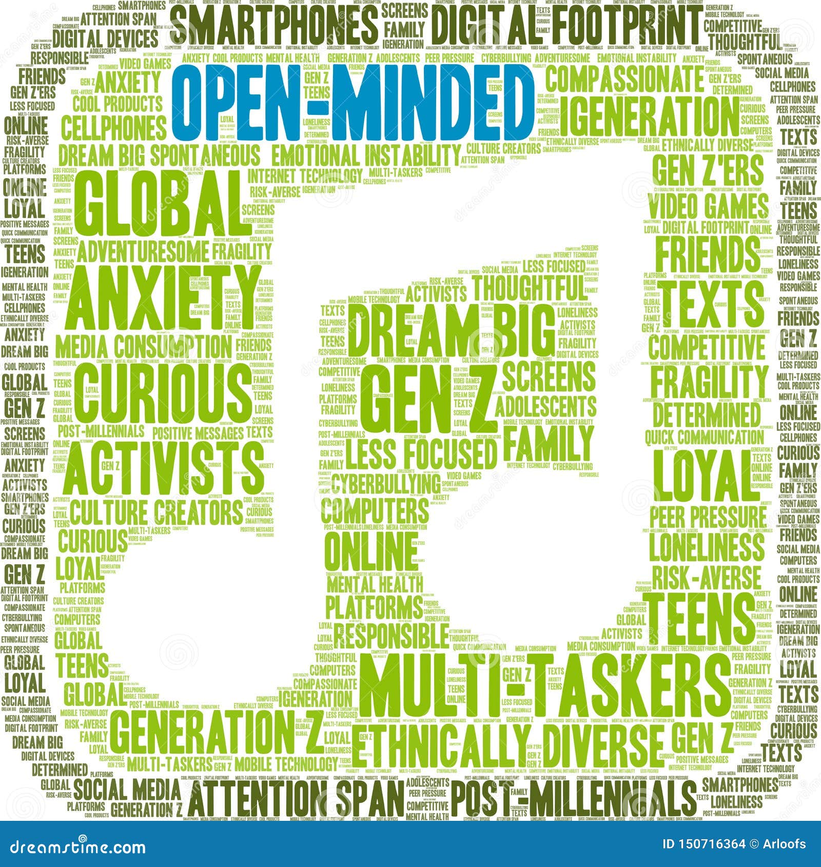 Open-Minded Word Cloud stock vector. Illustration of loneliness - 150716364