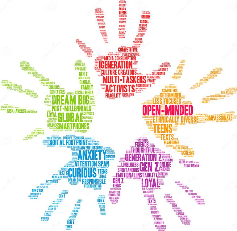 Open-Minded Word Cloud stock vector. Illustration of global - 150716397