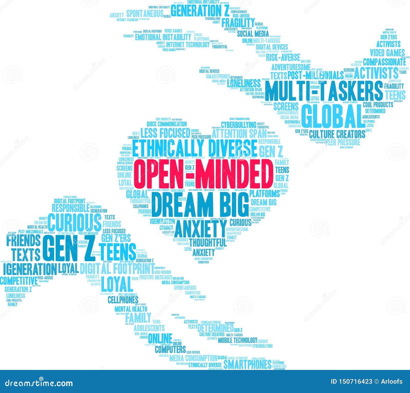 Open-Minded Word Cloud stock vector. Illustration of curious - 150716423
