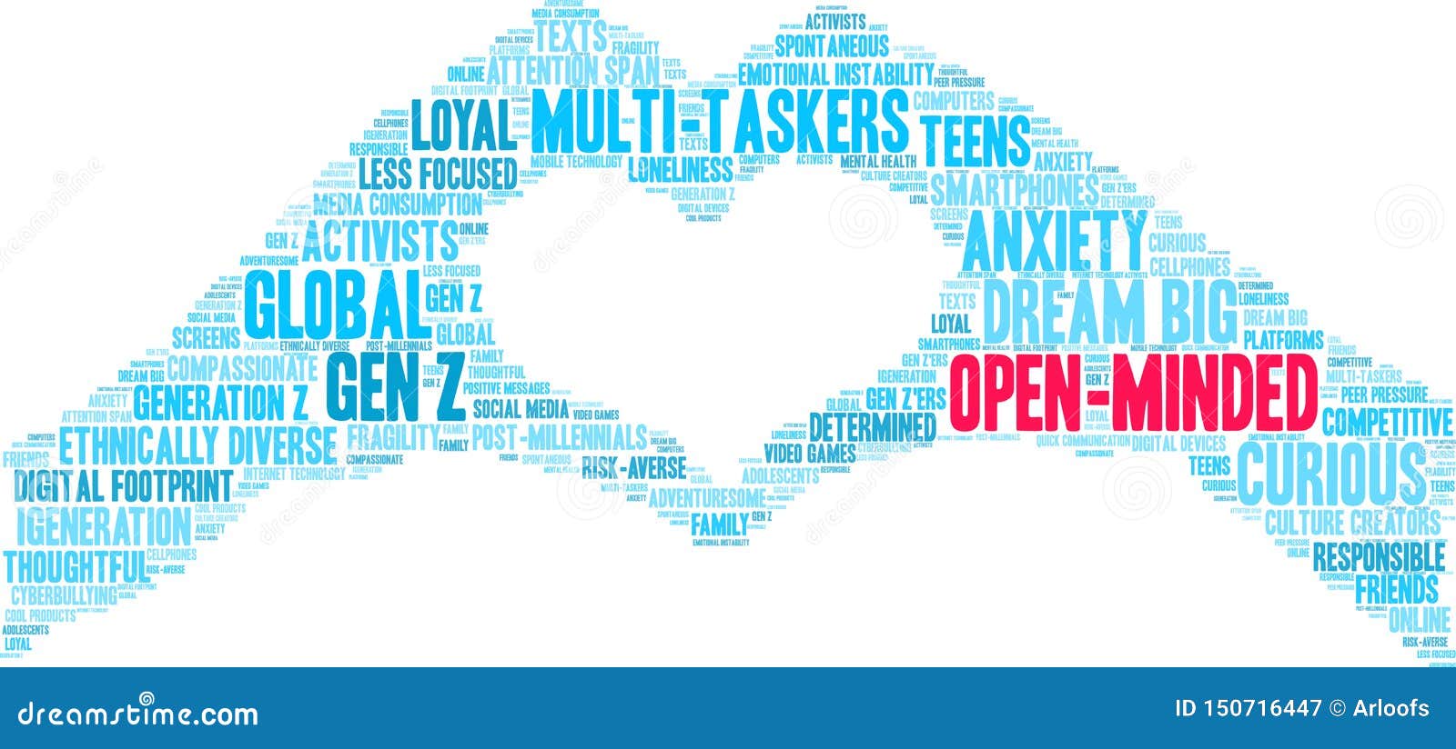 Open-Minded Word Cloud stock vector. Illustration of competitive ...