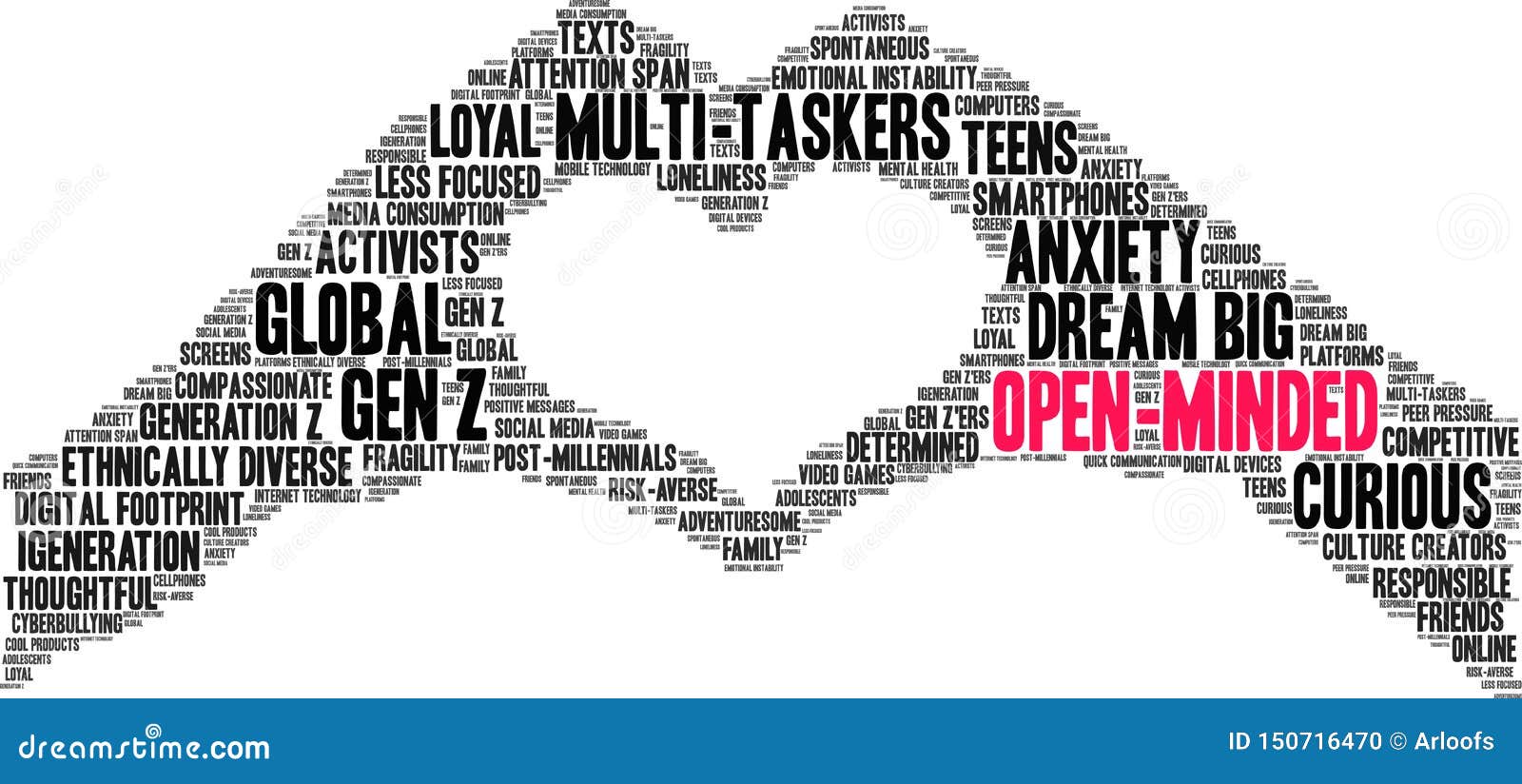 Open-Minded Word Cloud stock vector. Illustration of focused - 150716470