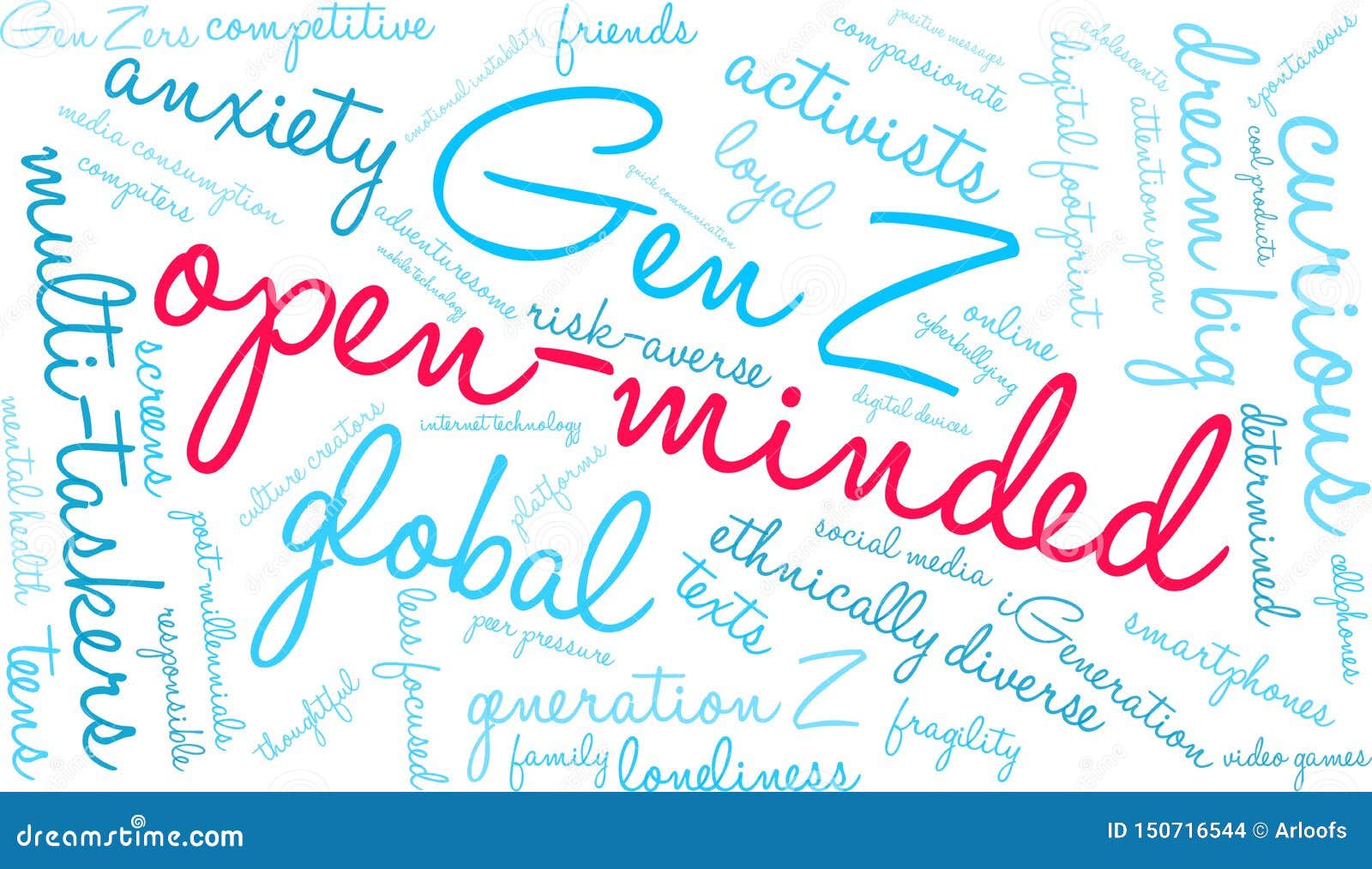 Open-Minded Word Cloud stock vector. Illustration of averse - 150716544