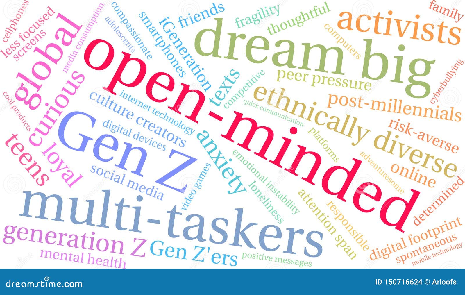 Open-Minded Word Cloud stock vector. Illustration of focused - 150716624
