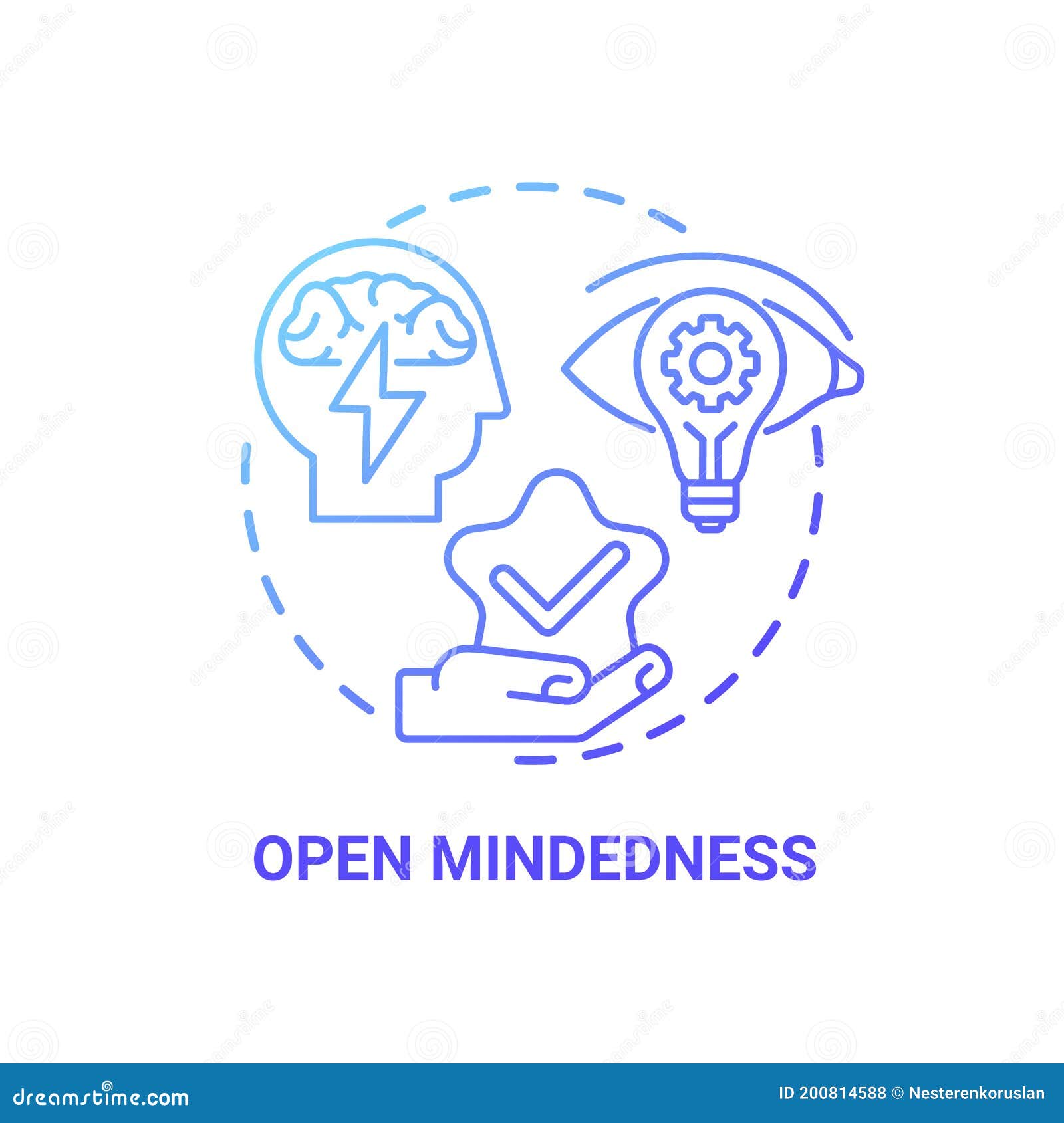 Open Mindedness And Human Mind - Pictured As Word Open Mindedness ...