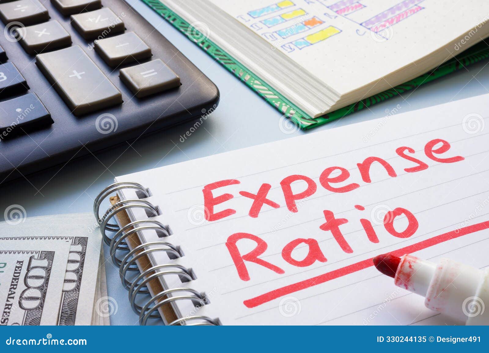 Open Notebook with Phrase Expense Ratio. Financial Analysis and Cost ...