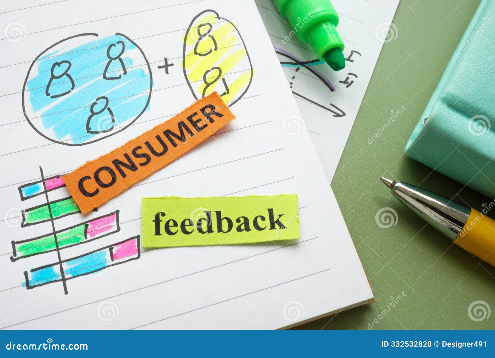 Open Notebook with the Words Consumer Feedback. Customer Opinions and ...