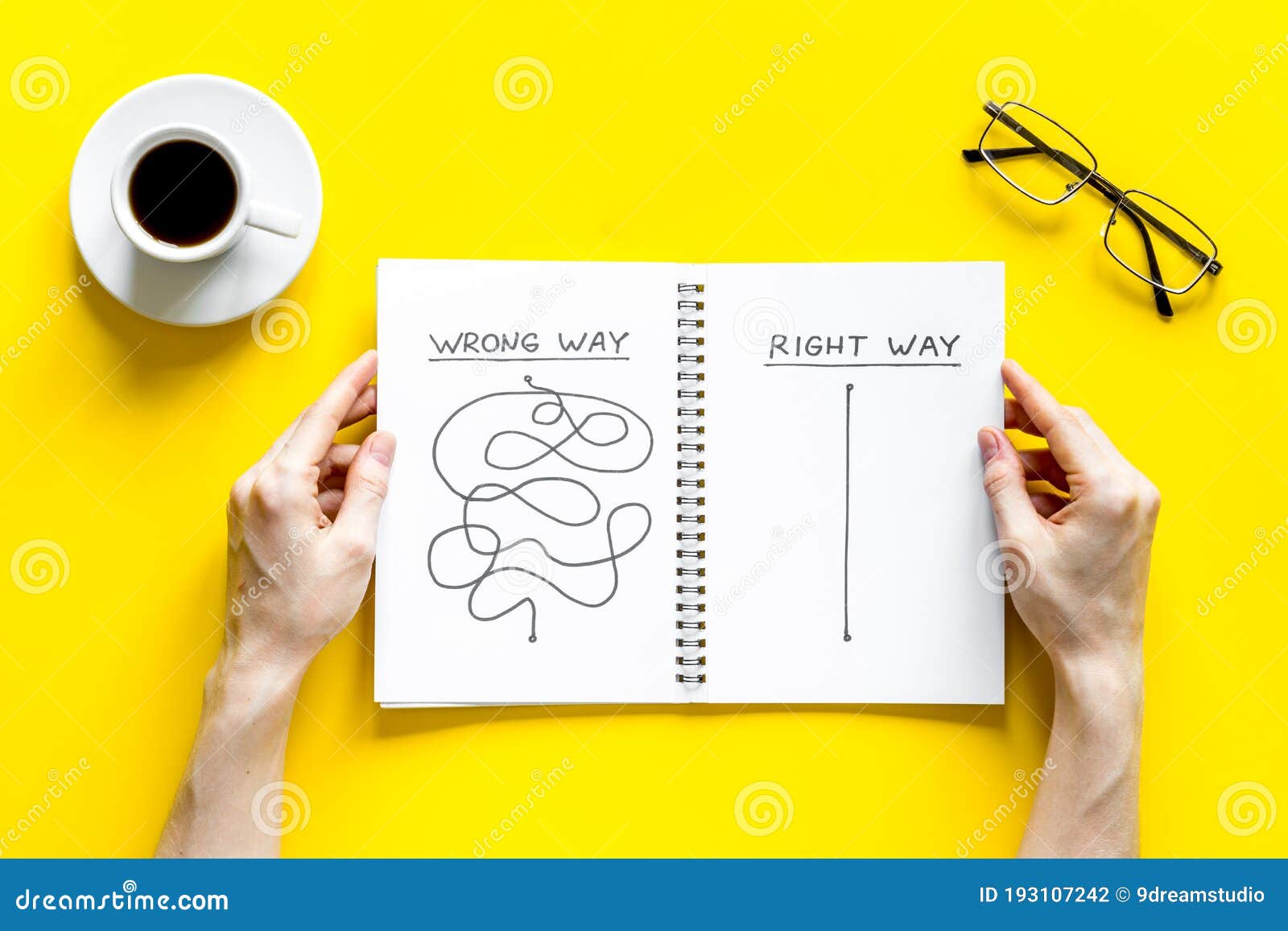 Open Notepad with Concept of Right and Wrong Strategy - in Hands - Top ...