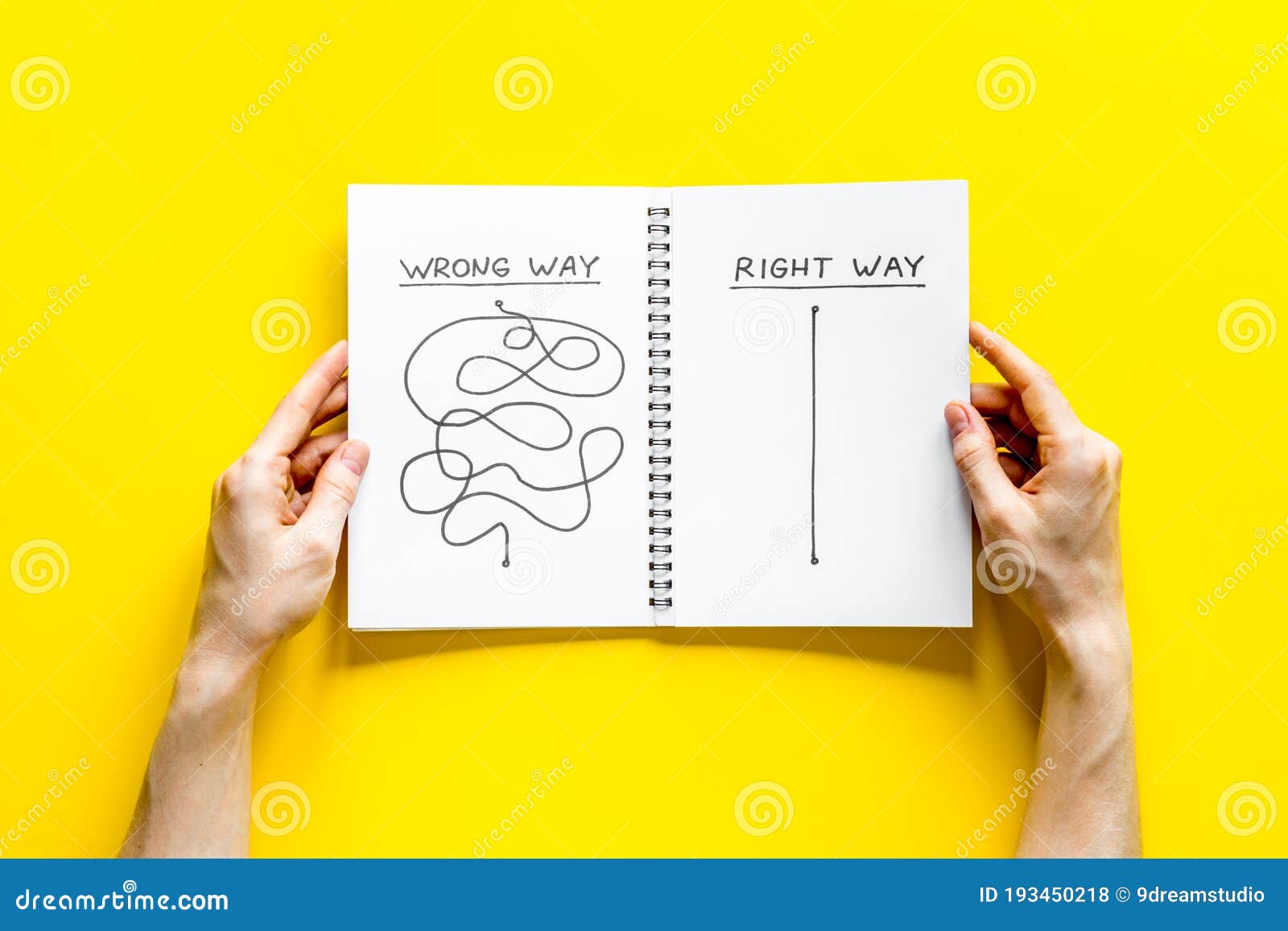 Open Notepad with Concept of Right and Wrong Strategy - in Hands - Top ...