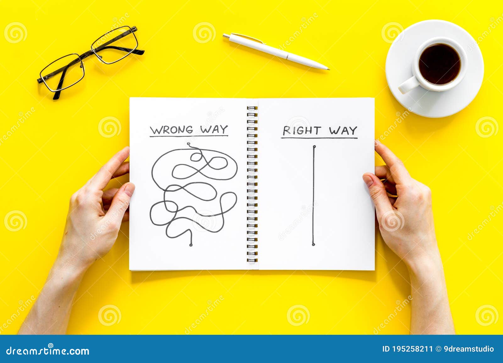 Open Notepad with Concept of Right and Wrong Strategy - in Hands - Top ...