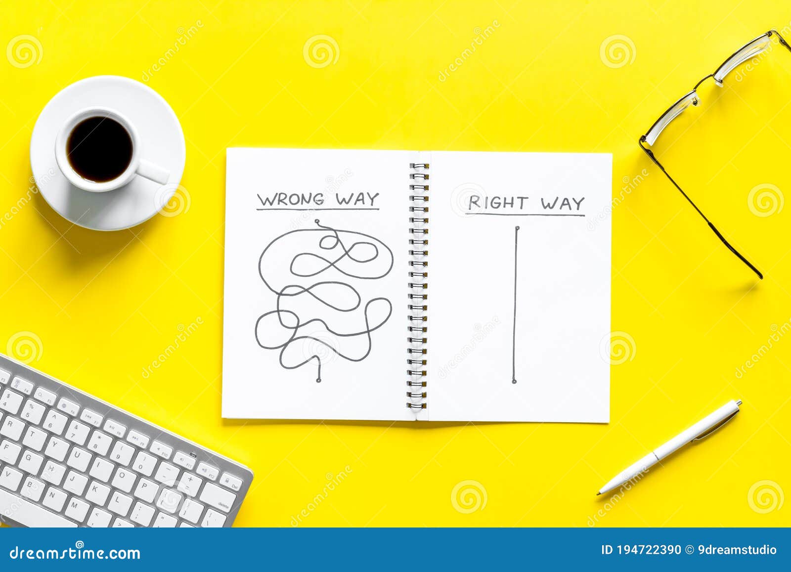 Open Notepad with Concept of Right and Wrong Strategy Top View Stock ...