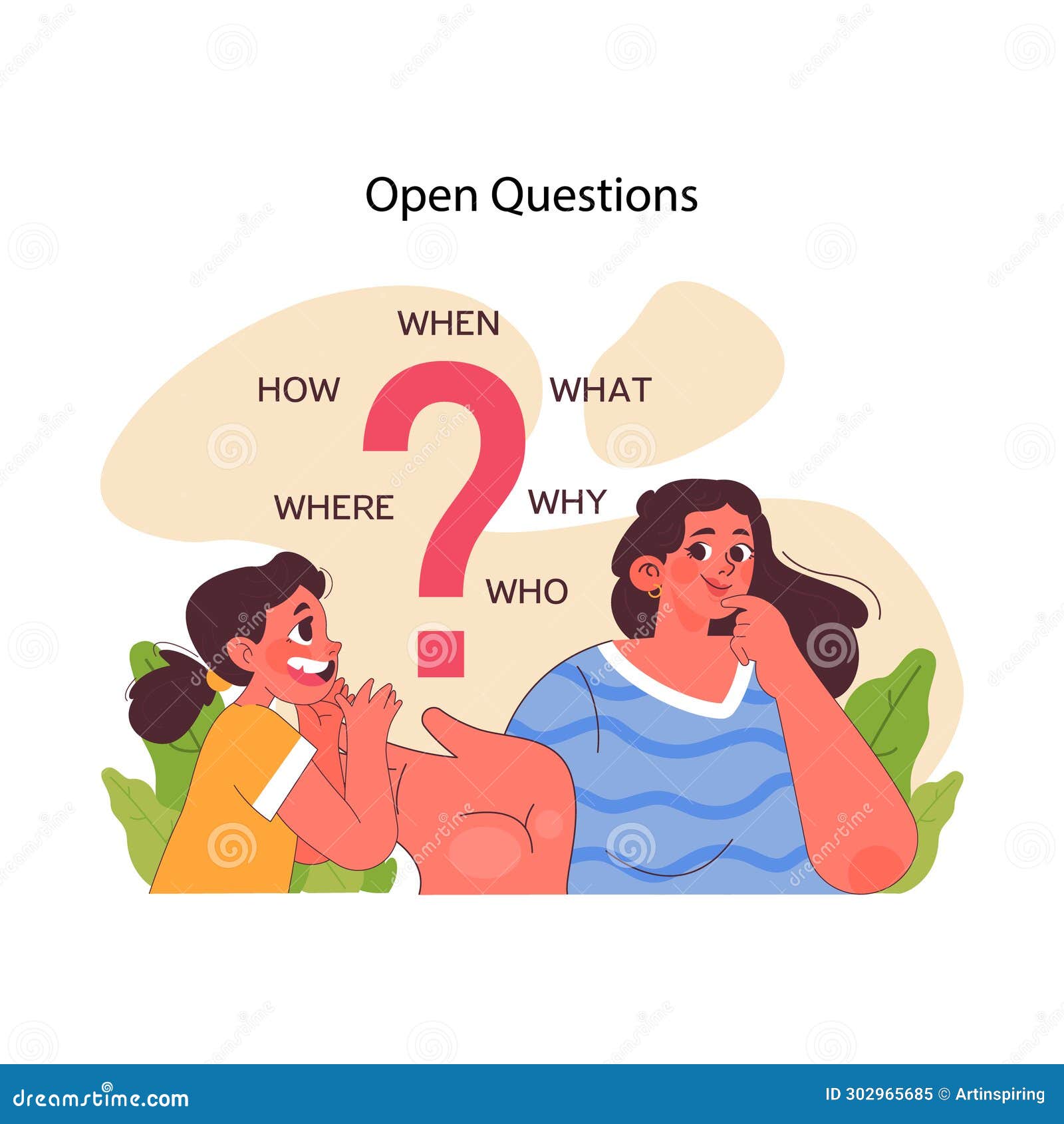 Open Questions Concept. Flat Vector Illustration Stock Vector ...