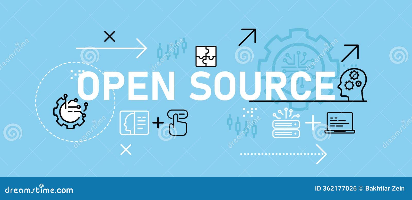 Open Source Conceptual Software Programming Repository Management