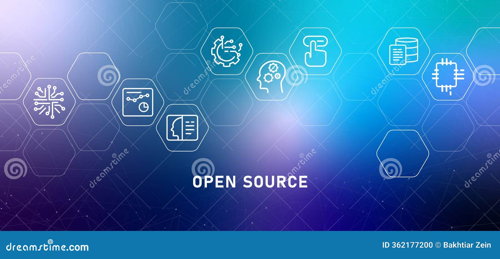 Open Source Vs Proprietary Software Comparison Concept For Infographic Template Banner With Big ...