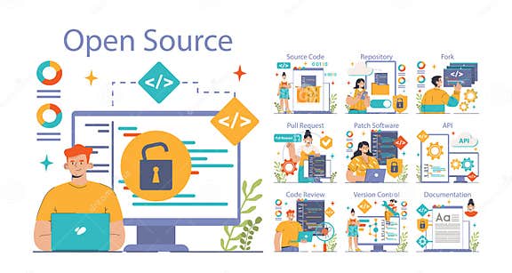 Open Source Set Software With Code Available For Use Modification Stock Vector Illustration
