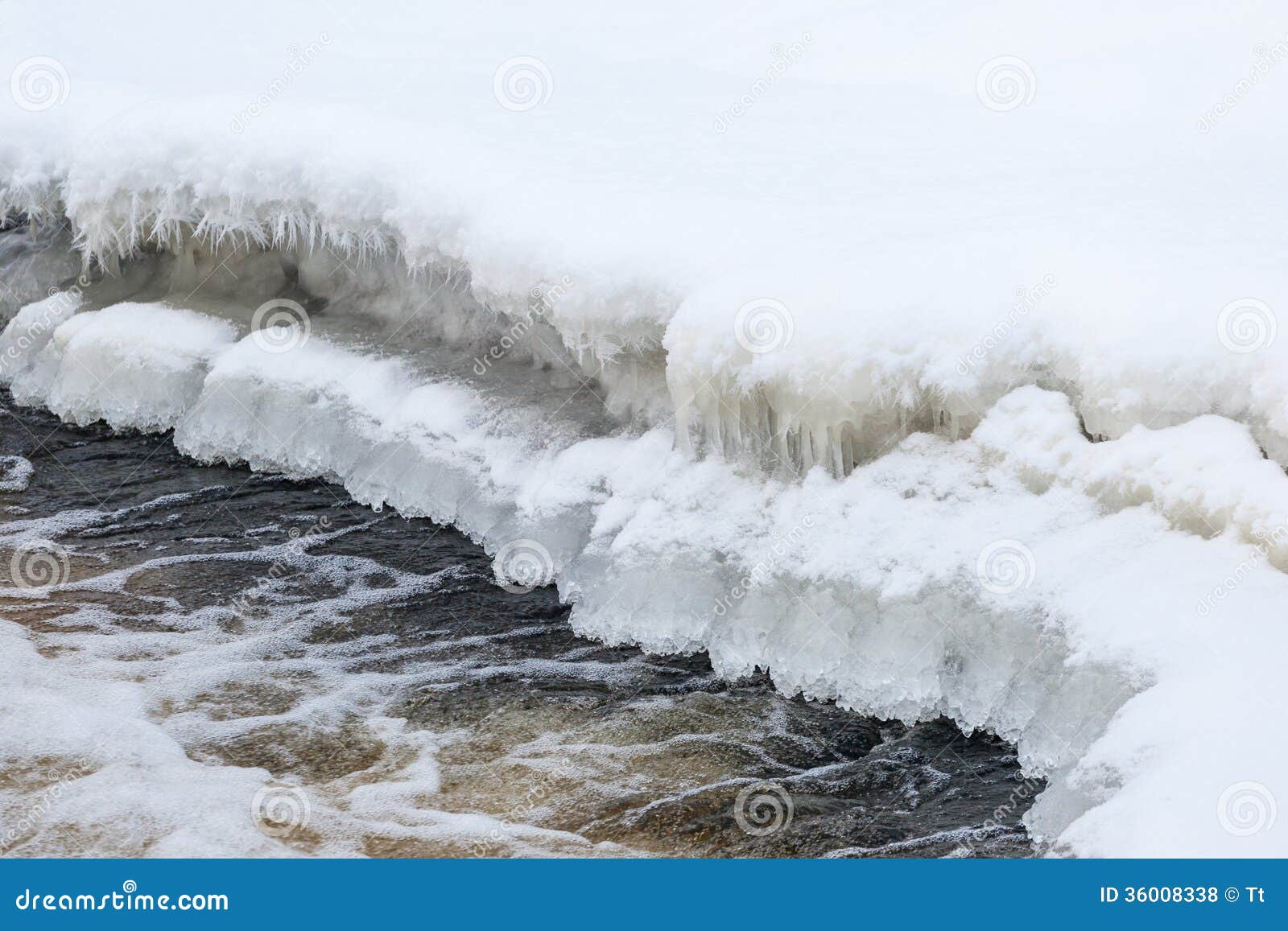 Open water stock photo. Image of stream, flowing, icicles - 36008338