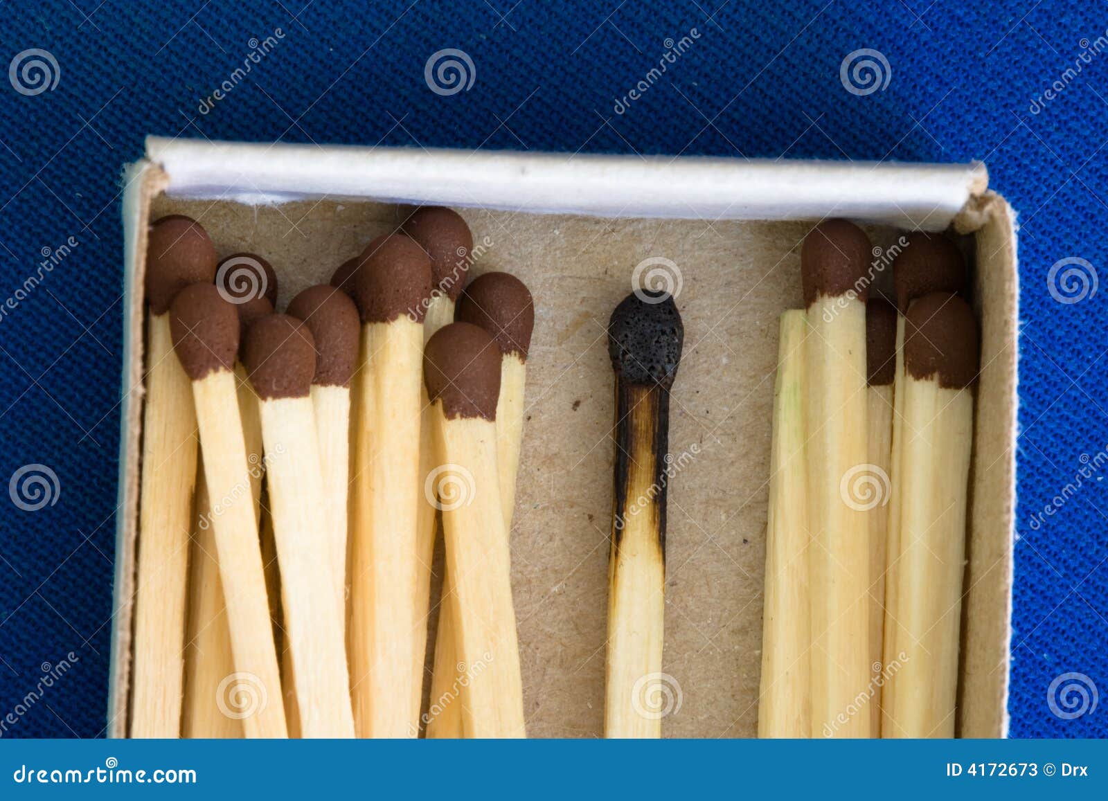 Opened box of matches stock image. Image of packet, ignite - 4172673