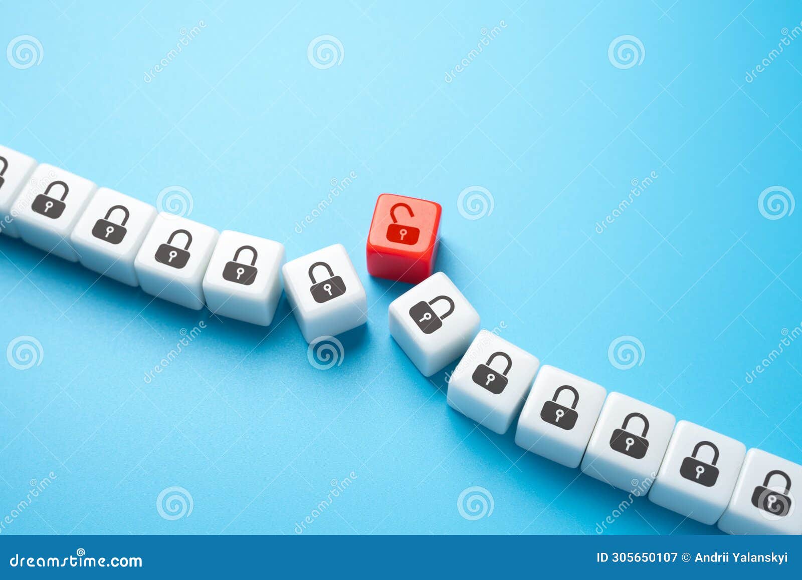 Opening a Padlock Breaks the Chain. Using the Correct Key or ...