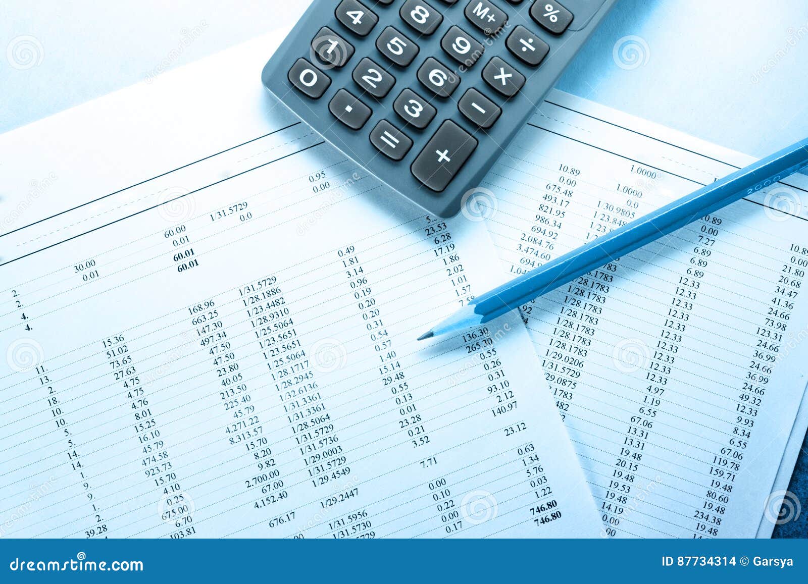 Operating Budget, Calculator and Pencil Stock Photo - Image of closeup ...