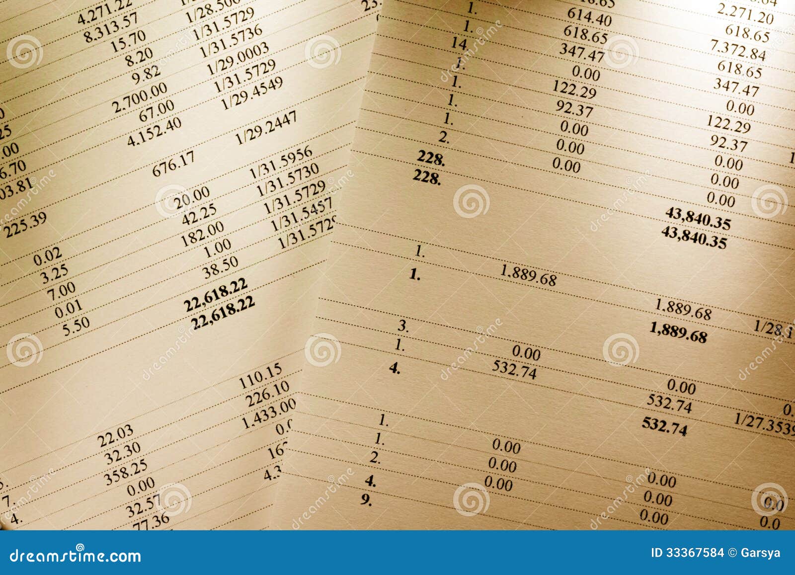 Operating budget stock photo. Image of earnings, financial - 33367584