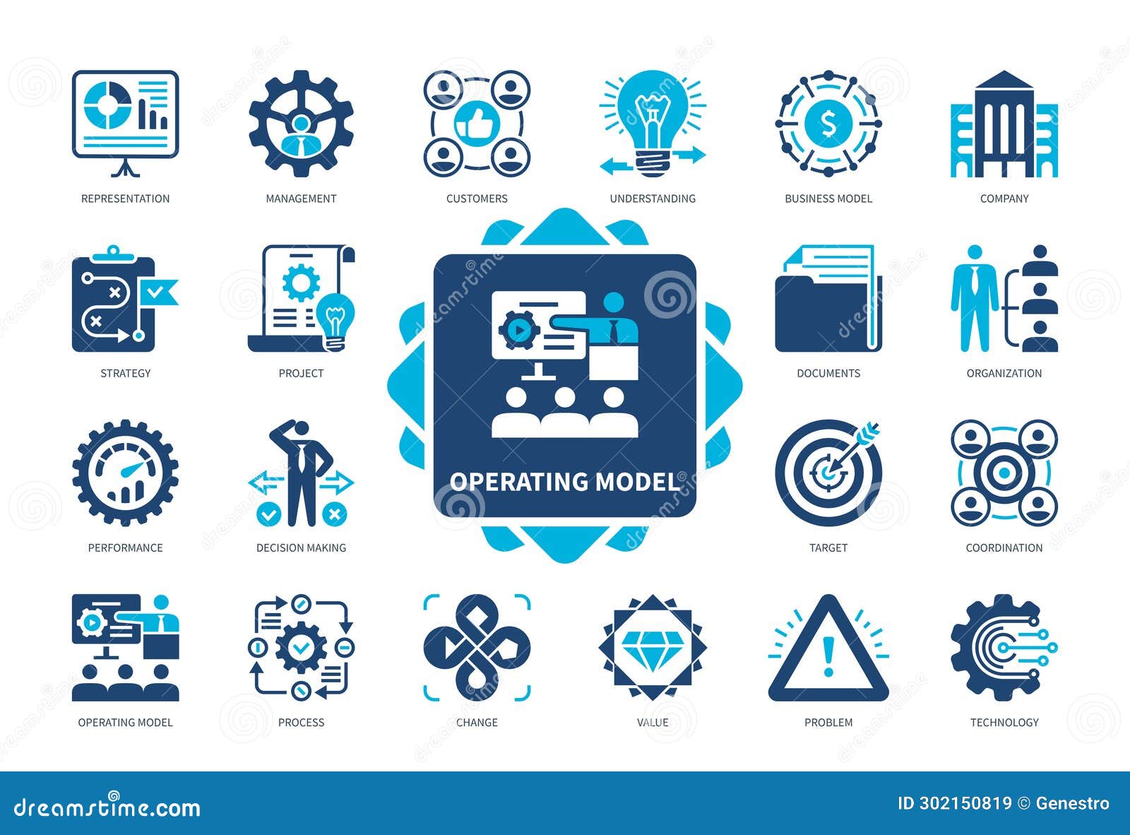 Operating Model Solid Icon Set Stock Illustration - Illustration of ...