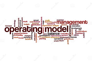 Operating Model Word Cloud Concept Stock Illustration - Illustration of ...