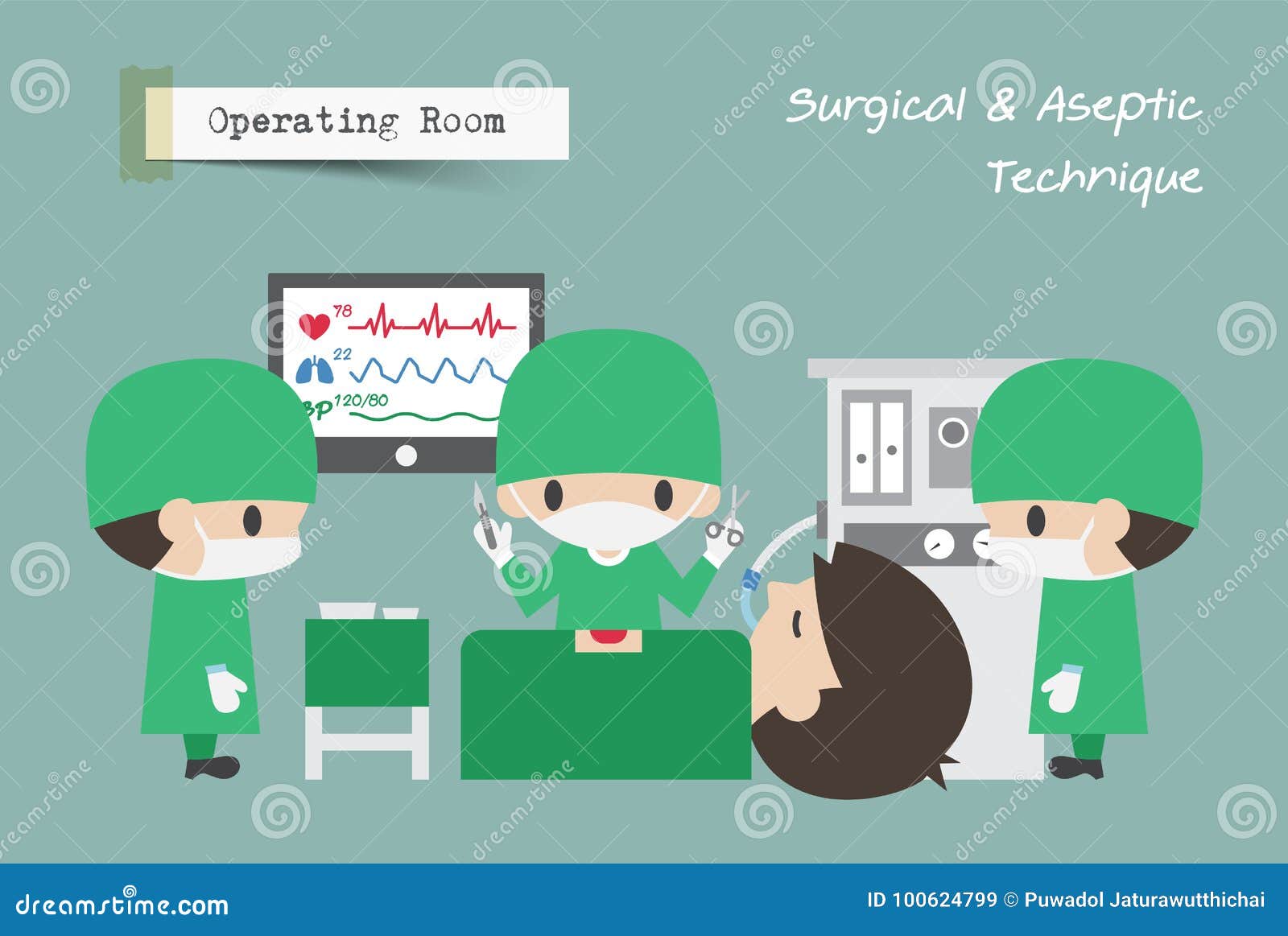 Operating Room OR . Surgeon , Assistant And Anaesthetist Operate On ...