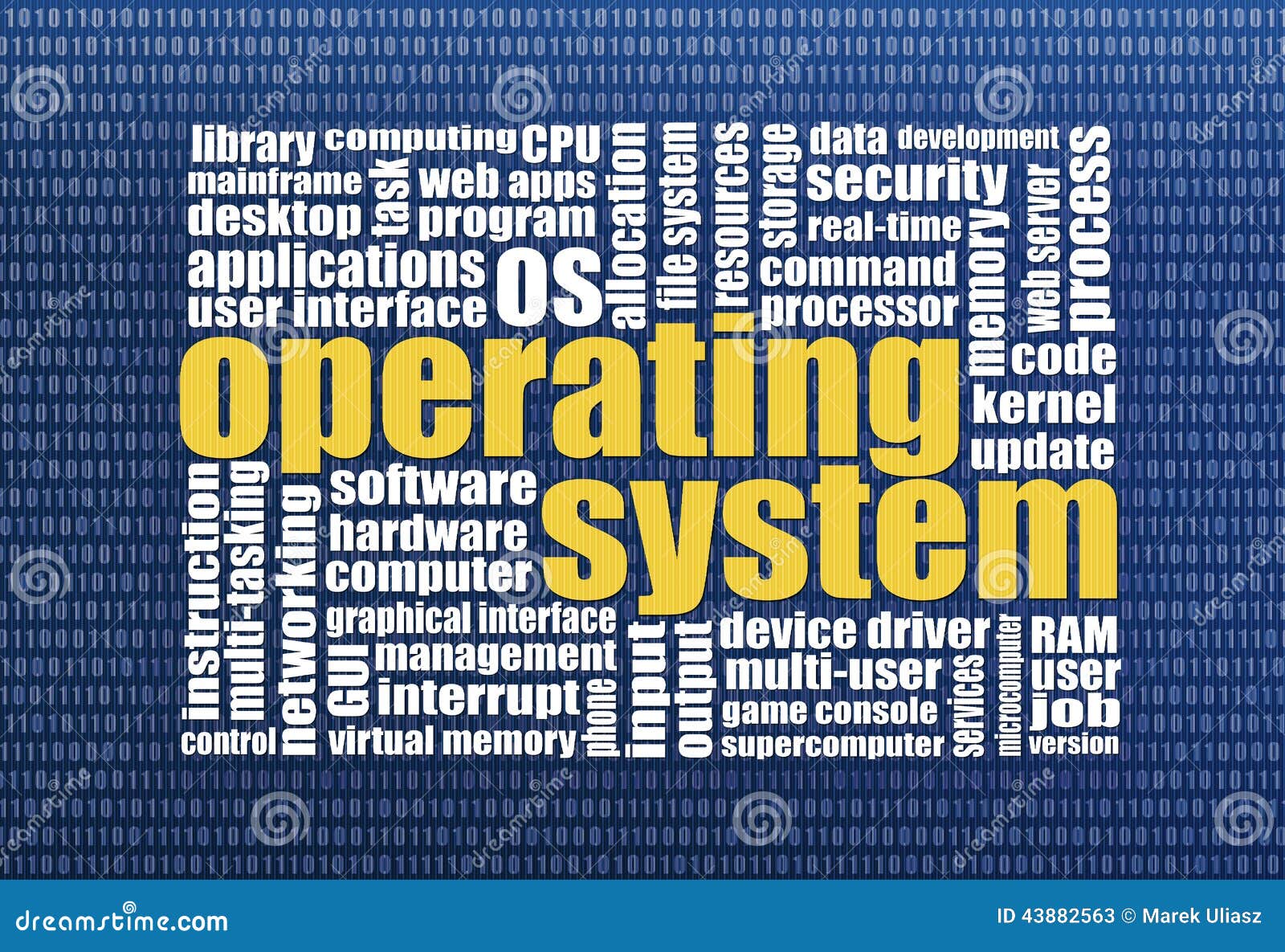 System Word Stock Illustrations – 43,233 System Word Stock ...