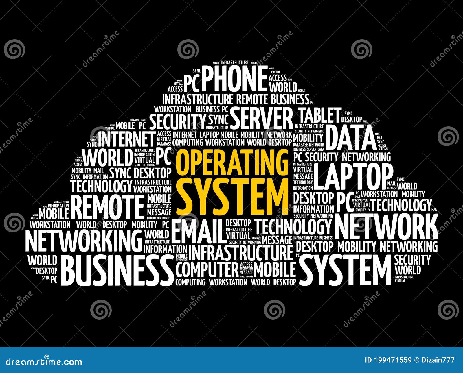 Operating System Word Cloud Collage Stock Illustration - Illustration ...