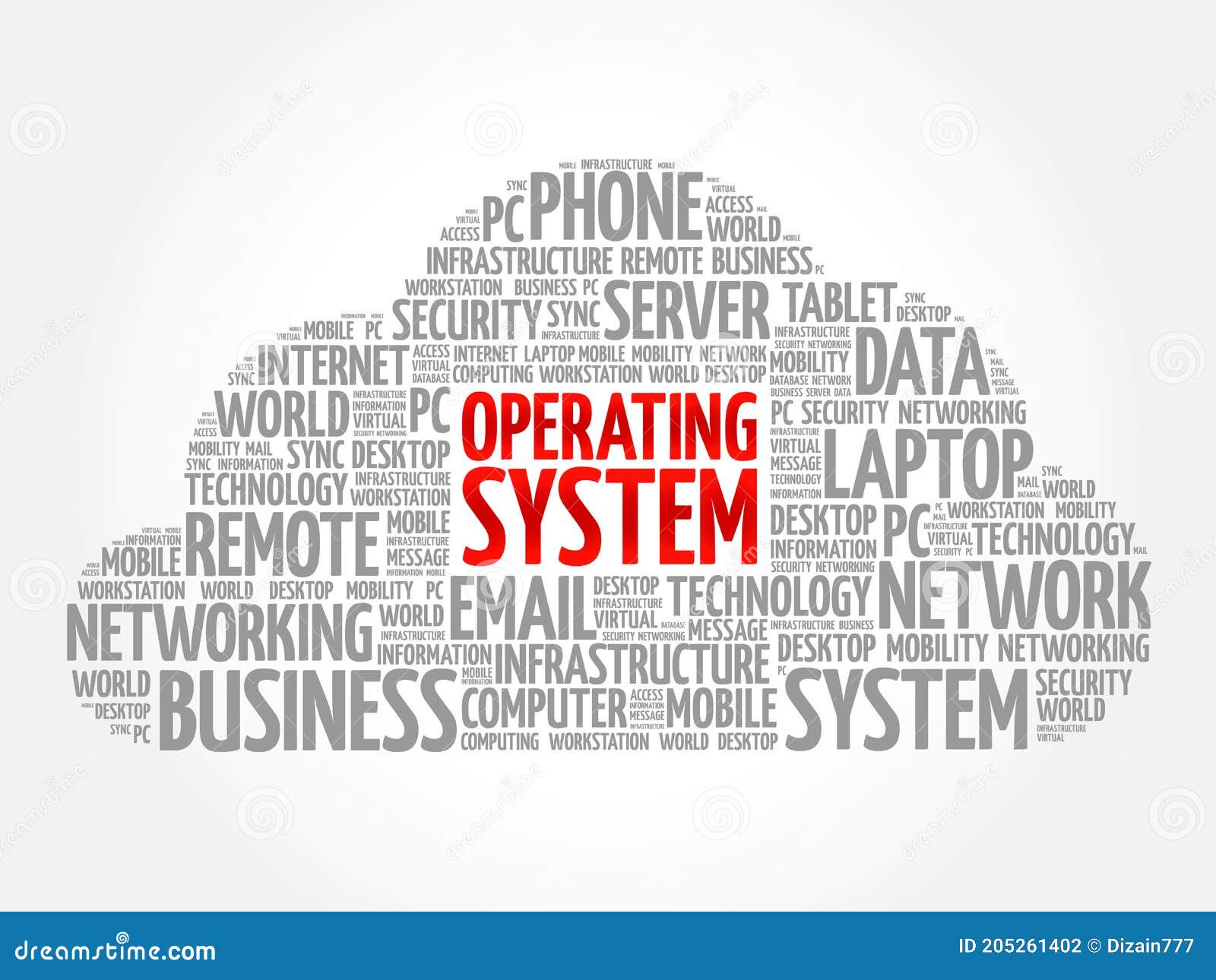 Operating System Word Cloud Stock Illustration - Illustration of line ...