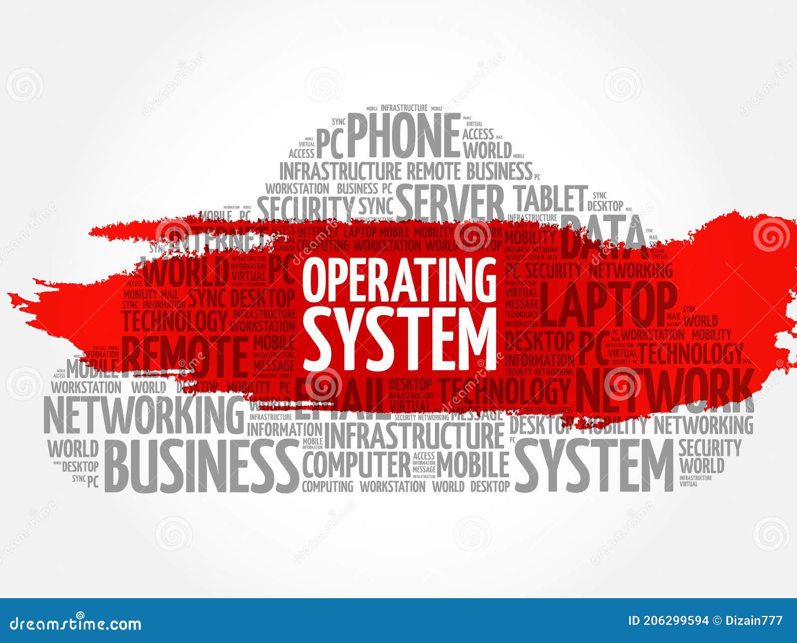 Operating System Word Cloud Stock Illustration - Illustration of ...