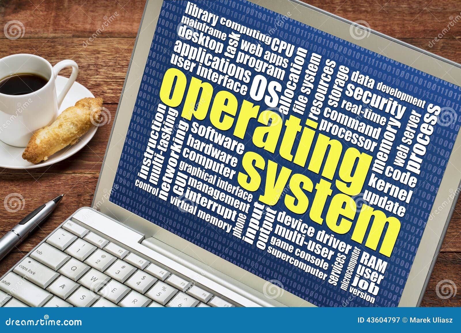 Operating System Word Cloud Stock Image - Image of interface, device ...