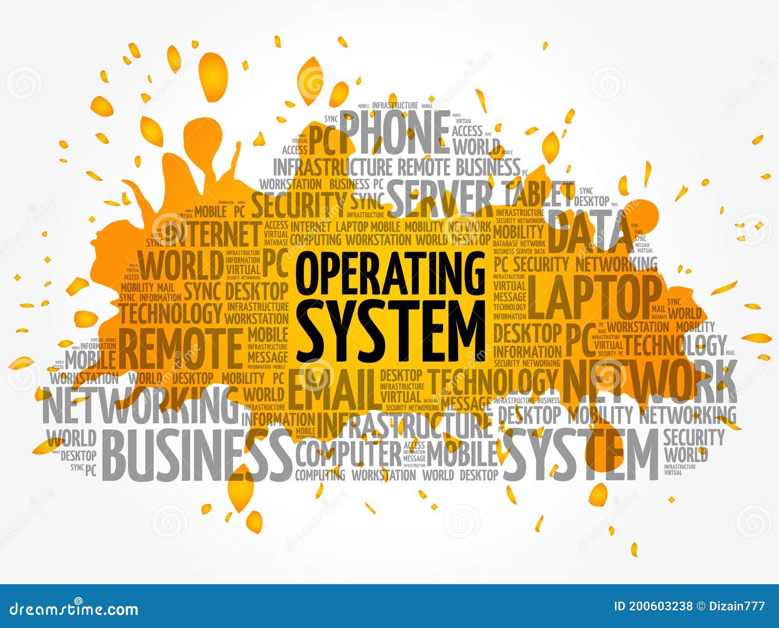 Operating System Word Cloud Stock Illustration - Illustration of ...