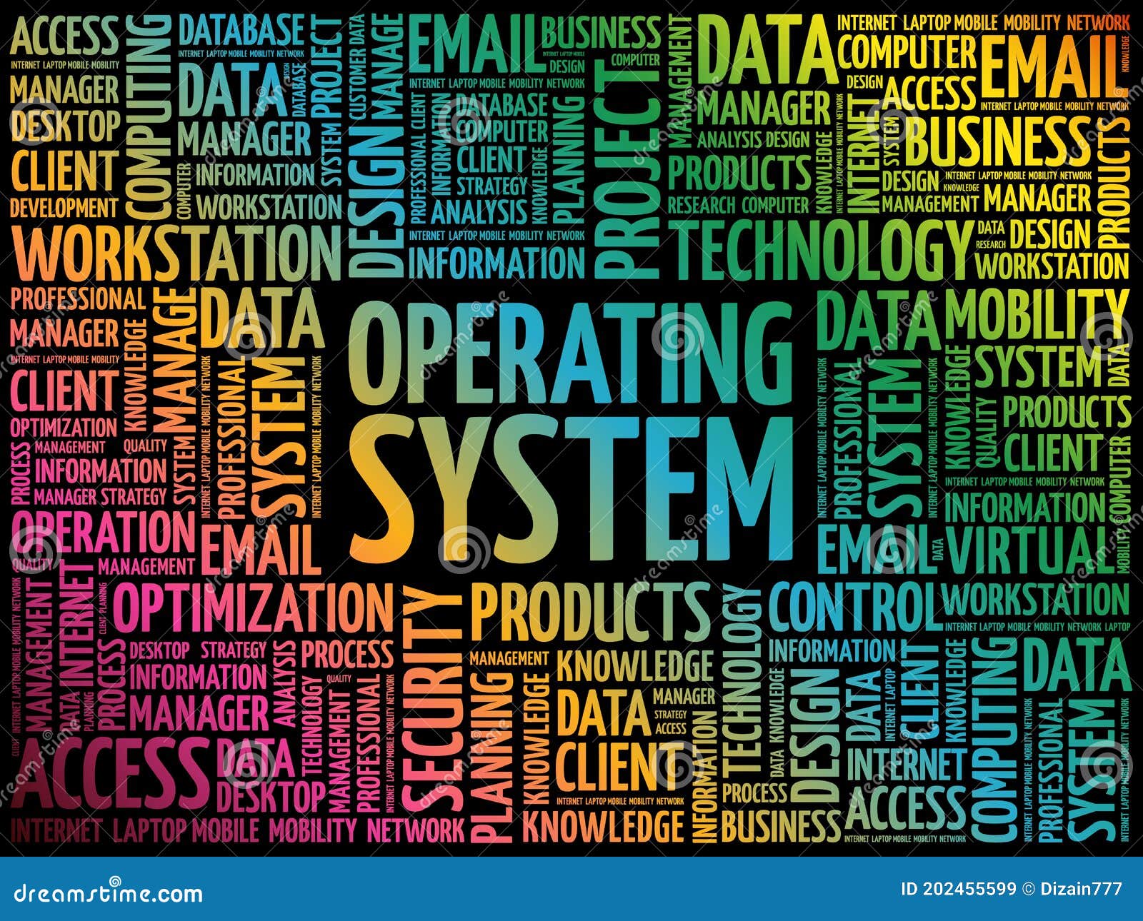 Operating System Word Cloud Stock Illustration - Illustration of ...