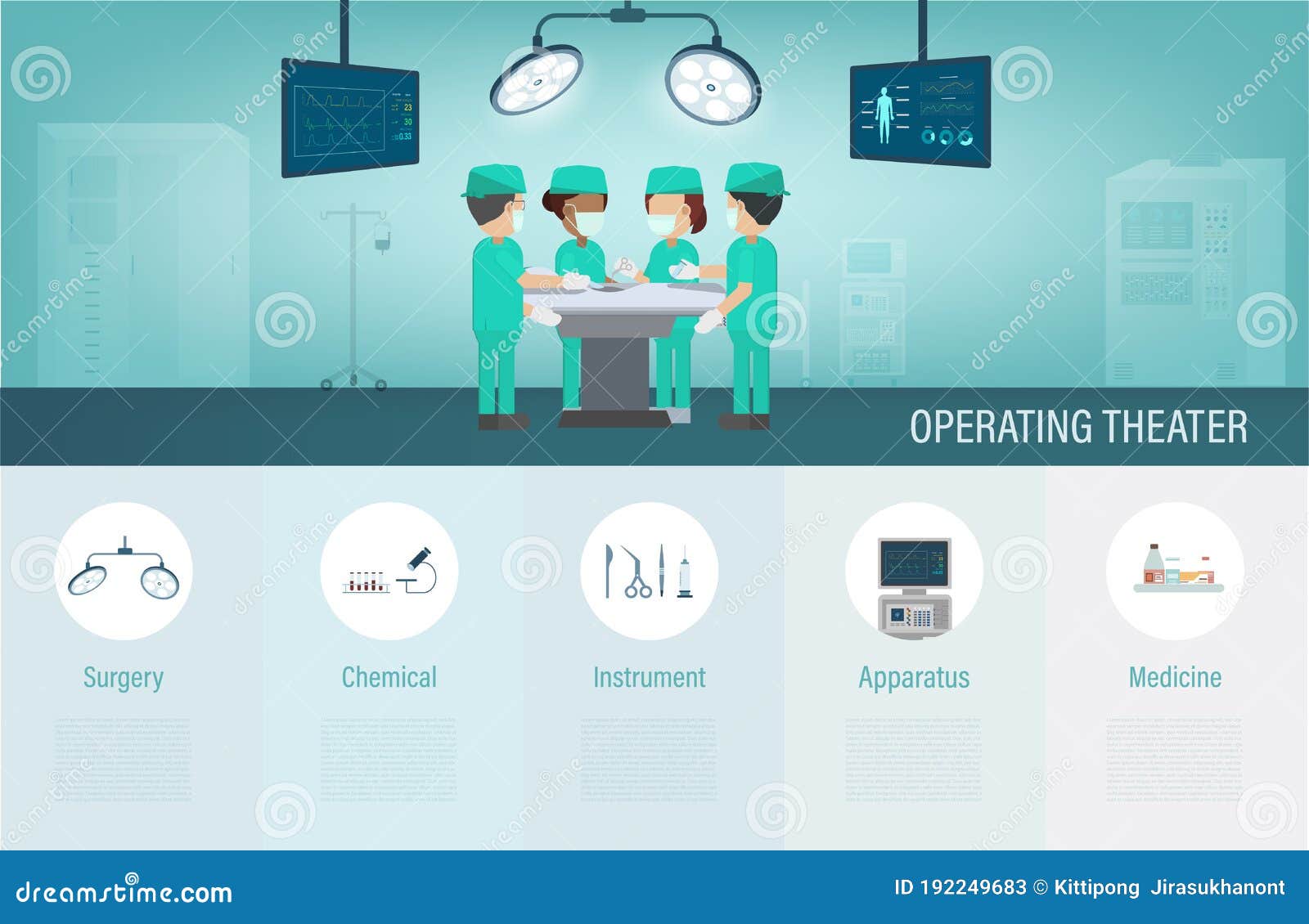 Operating Theater Infographic Stock Vector - Illustration of flare ...