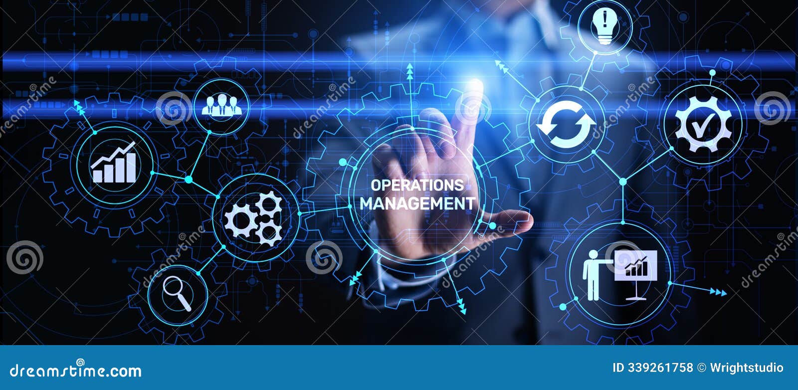 Operation Management Business Process Control Optimisation Industrial ...