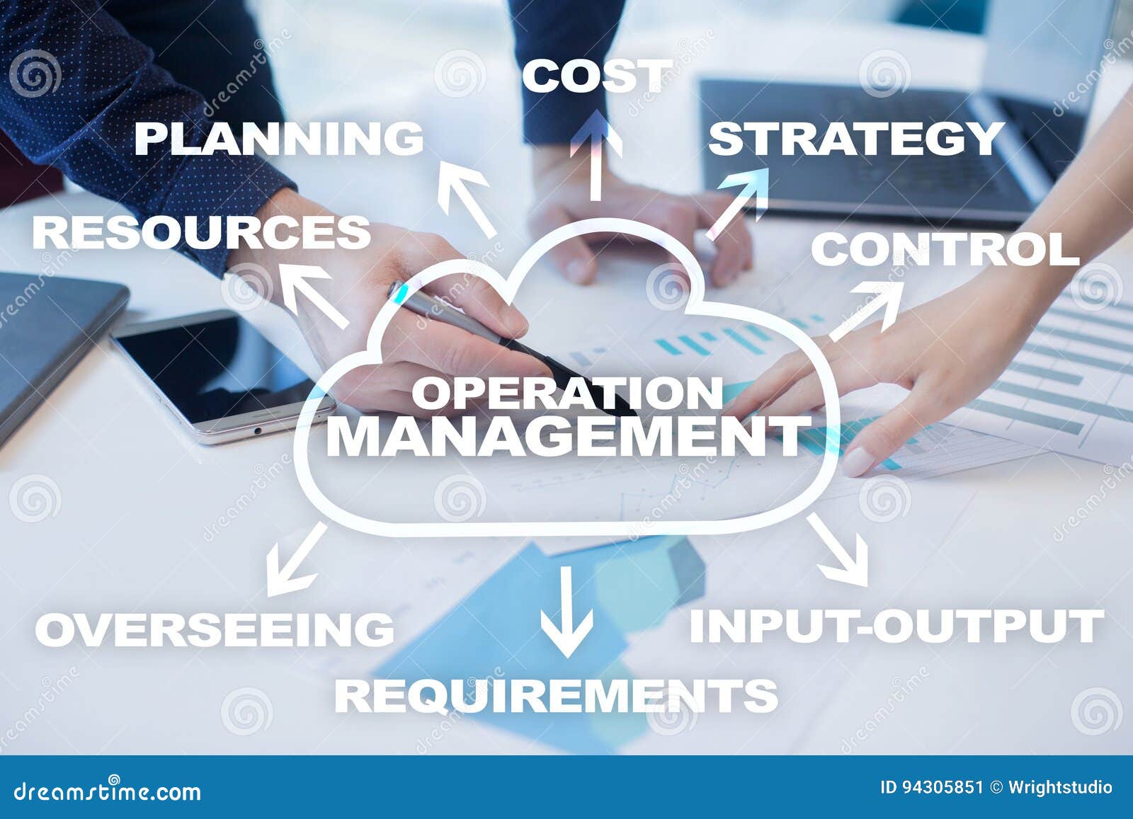 Operation Management Business and Technology Concept. Stock Image ...
