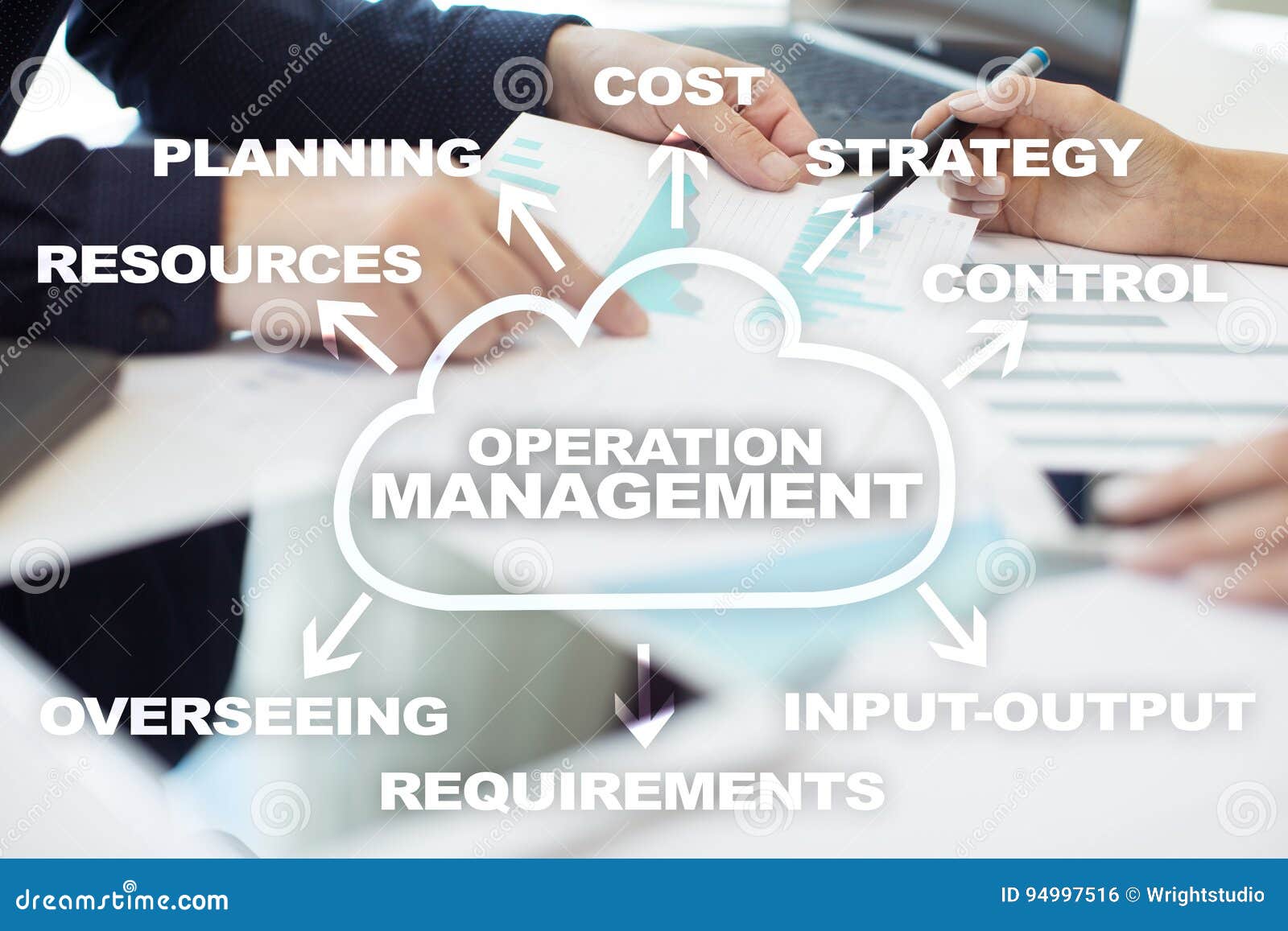 Operation Management Business And Technology Concept On The Virtual ...