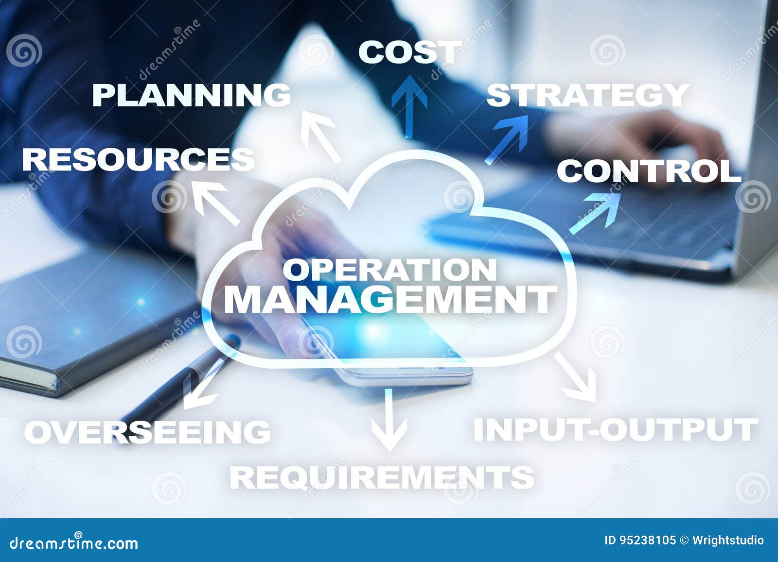 Operation Management Business and Technology Concept on the Virtual ...