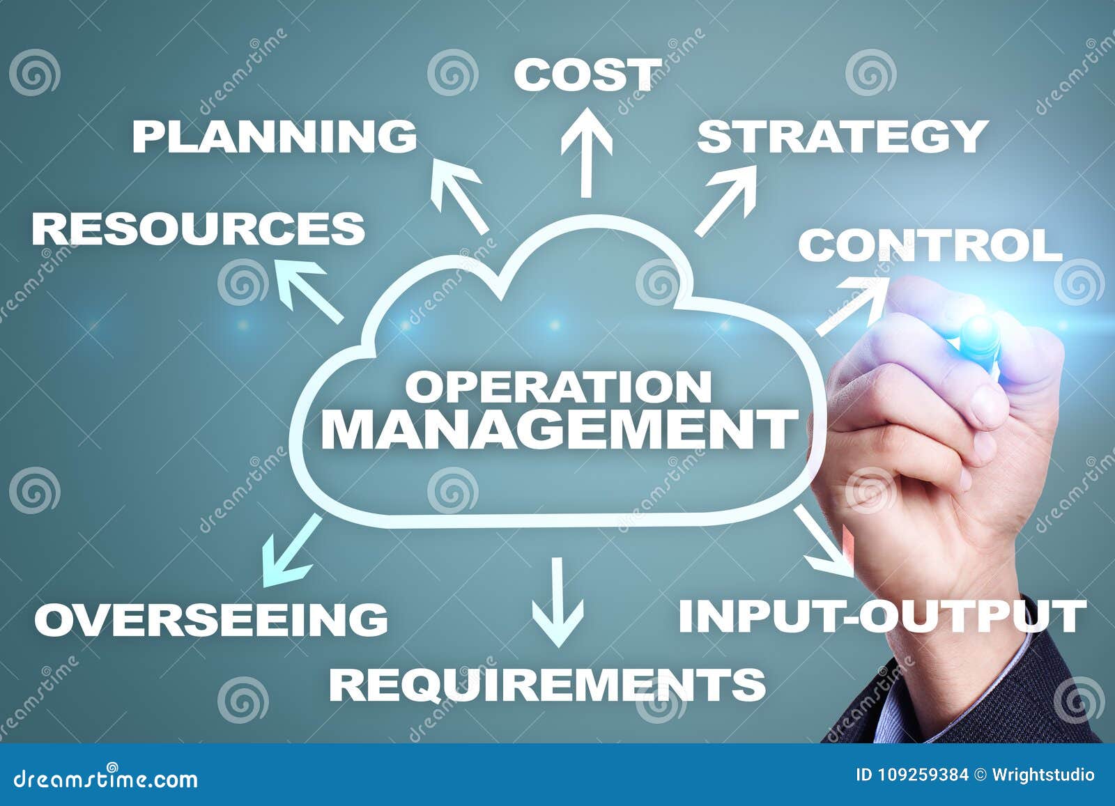 Operation Management Business and Technology Concept on the Virtual ...