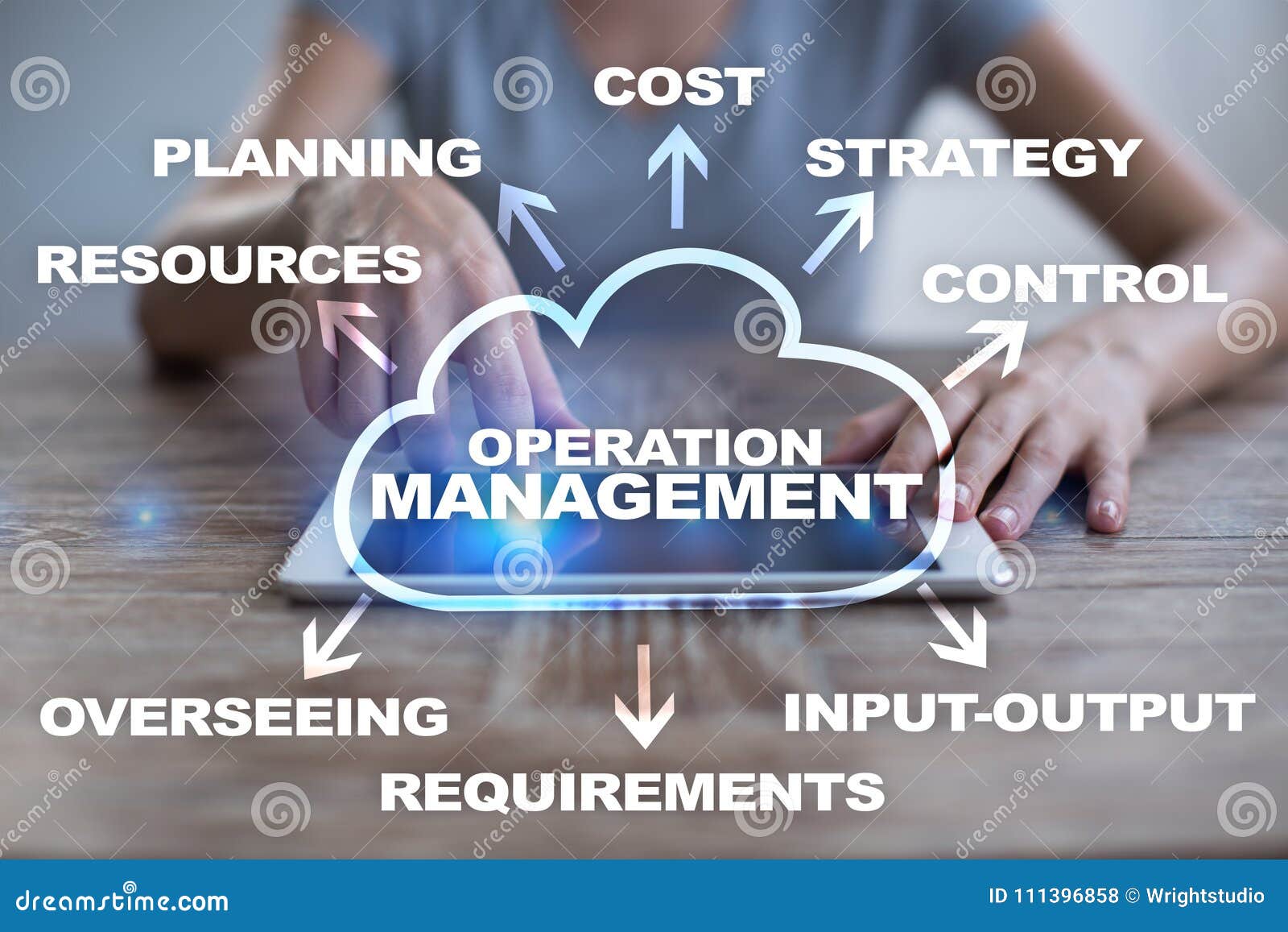 Operation Management Business and Technology Concept on the Virtual ...